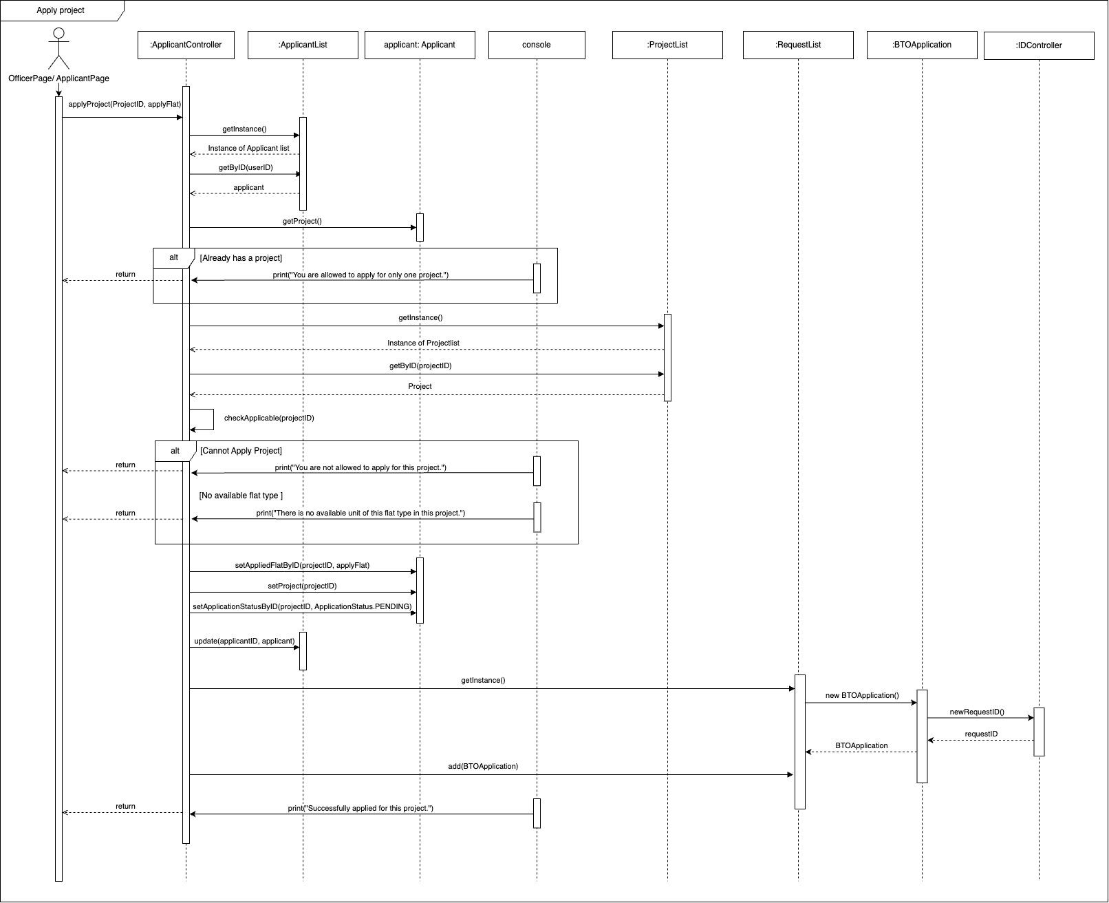 BTO-OOP | NTU SC2002 Group Project Build-To-Order Management System